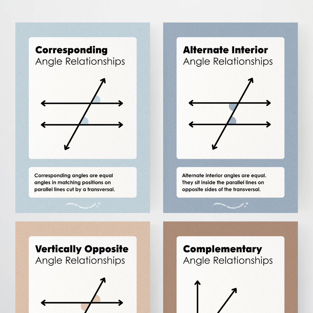 Angle Relationships Posters: Circus Classroom Decor | Teacher Resource
