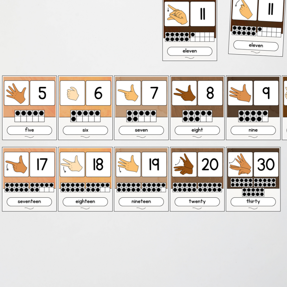 Auslan Ten Frames Number Posters - Neutral Classroom Decor