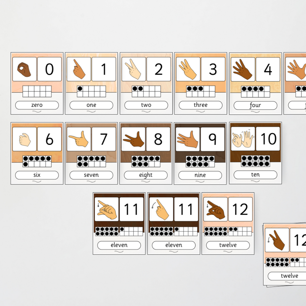 Auslan Ten Frames Number Posters - Neutral Classroom Decor