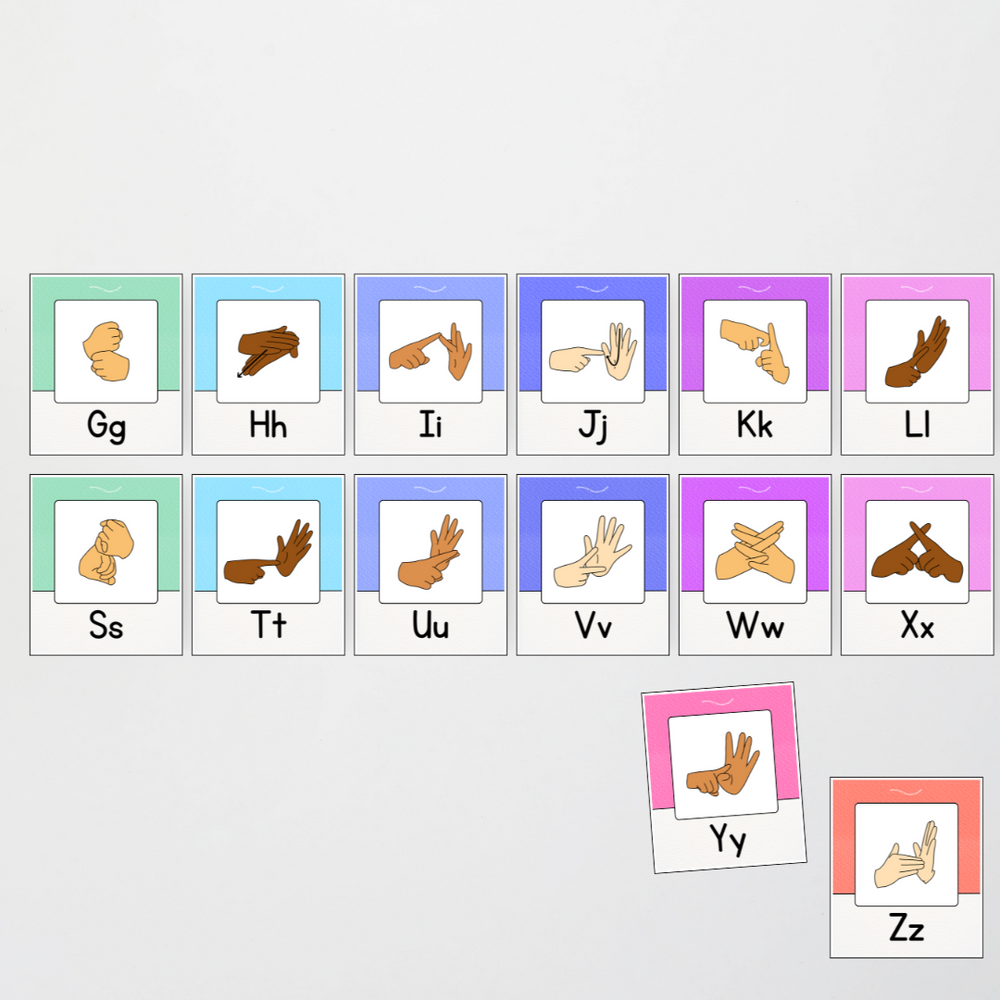Auslan Alphabet Posters - Rainbow Classroom Decor | Teacher Resources