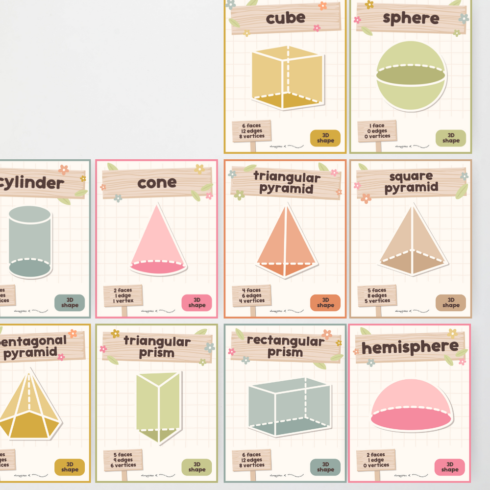 3D Shape / 3D Object Posters - Farmers Market Classroom Decor