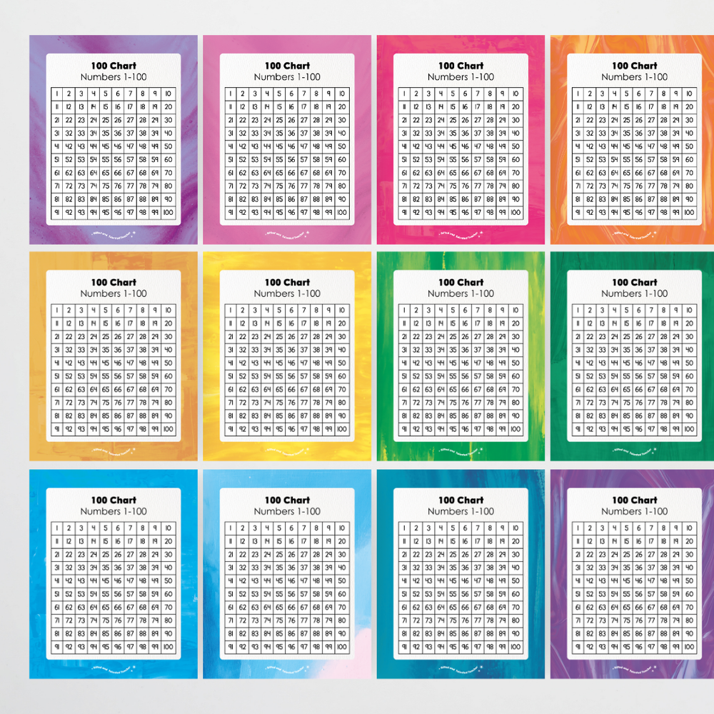 Hundreds Chart Classroom Poster - Fauna and Flora Classroom Decor