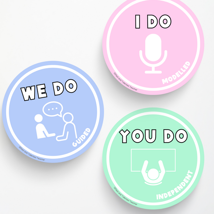 School Doodles Classroom Decor | Gifted and Talented Teacher - Teacher ...