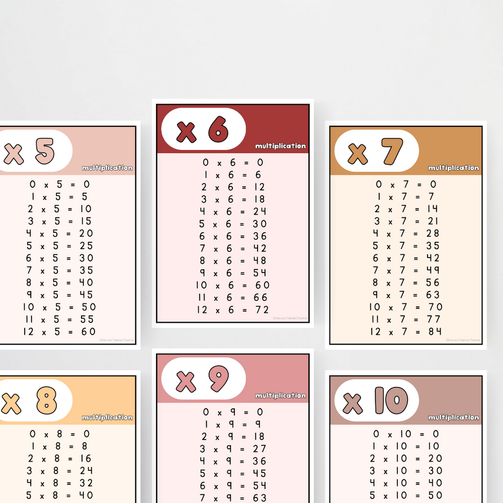 Multiplication Posters - Neutral Classroom Decor | Gifted and Talented ...