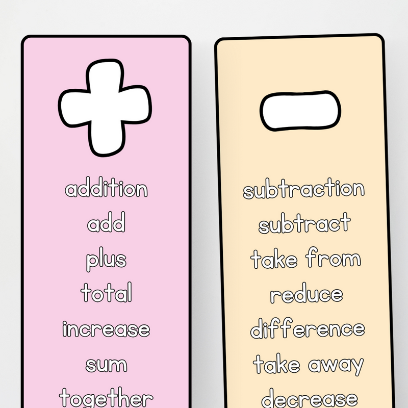 Mathematics Posters