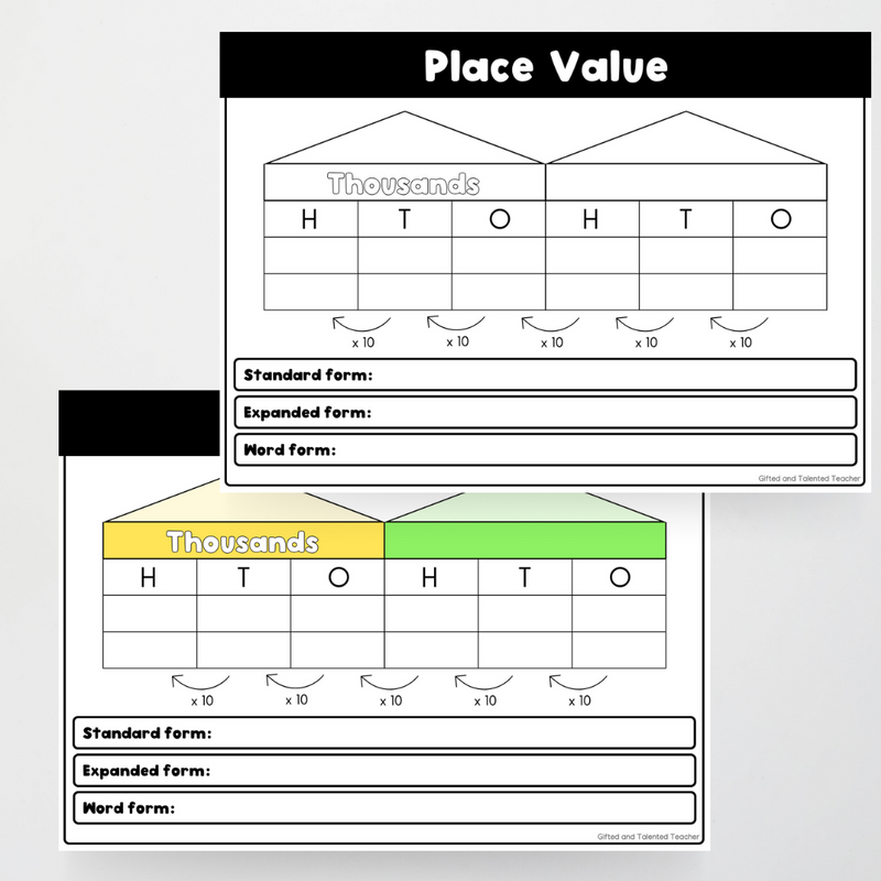 Place Value Houses - Activity | Gifted and Talented Teacher - Teacher Resources & Classroom Decor
