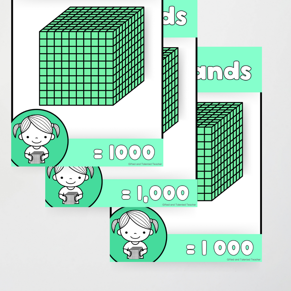 MAB Blocks - Base 10 Model | Posters | Gifted and Talented Teacher ...