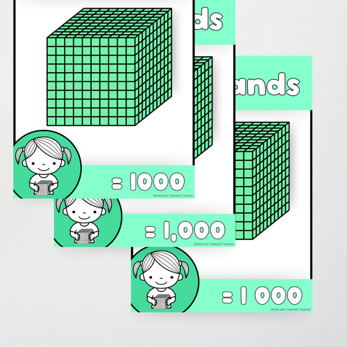 MAB Blocks - Base 10 Model | Posters | Gifted and Talented Teacher ...