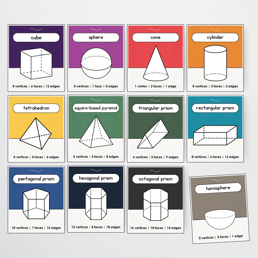 Philip Bunting: 3D Objects / 3D Shape Posters - Space Classroom Decor