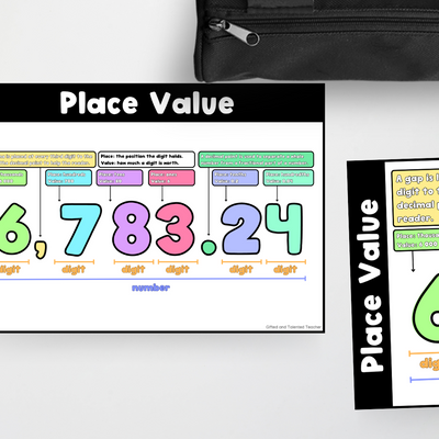 Place Value | Poster | Gifted and Talented Teacher - Teacher Resources ...