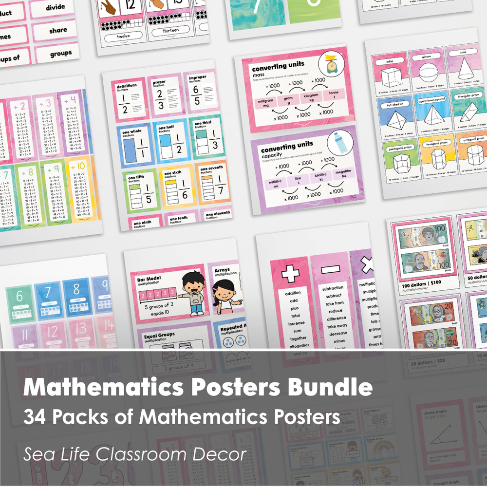 Mathematics Posters Bundle - Sea Life Classroom Decor | Gifted and ...