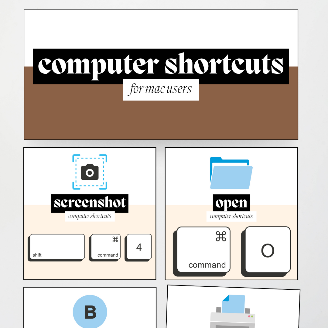 Computer Shortcuts (PC and Mac users) - Neutral Classroom Decor ...