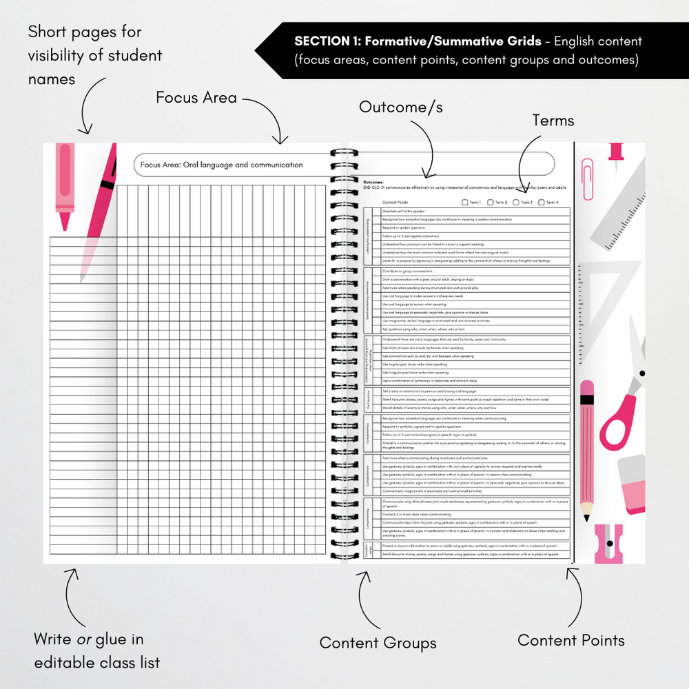 Assessment Book - NSW Syllabus