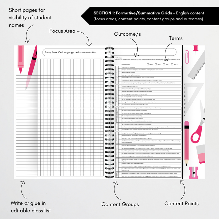 Assessment Book - NSW Syllabus | Gifted and Talented Teacher - Teacher ...