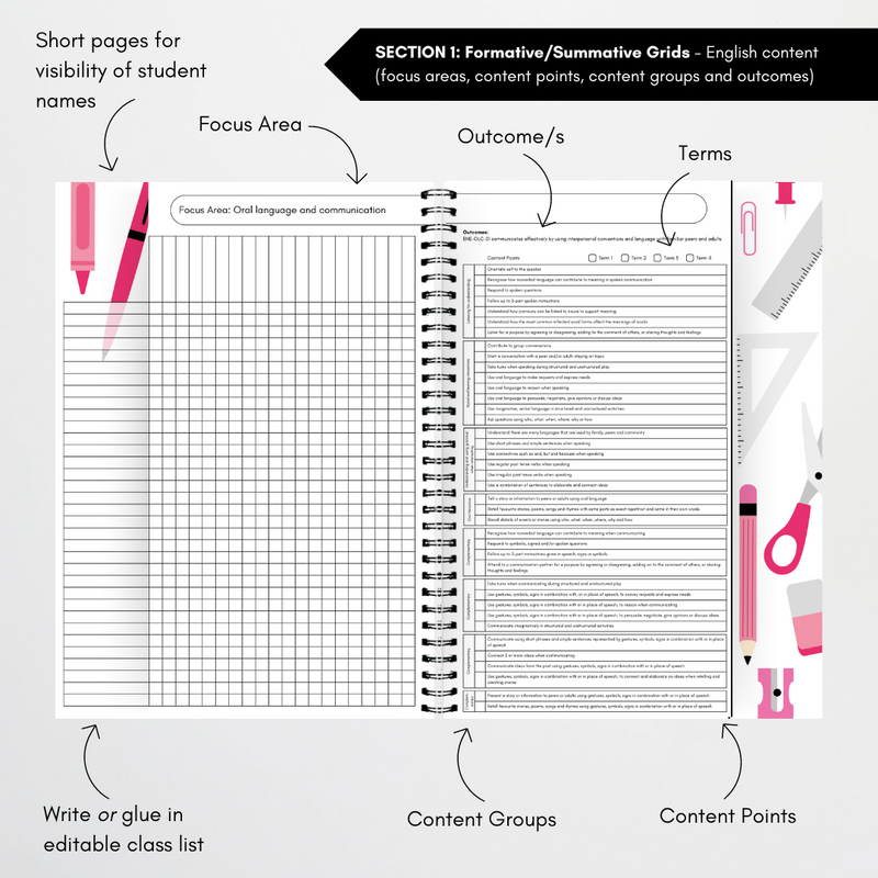 Assessment Book - NSW Syllabus | Gifted and Talented Teacher - Teacher ...