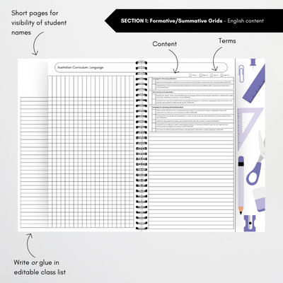 Gifted and Talented Teacher — explore the hubs