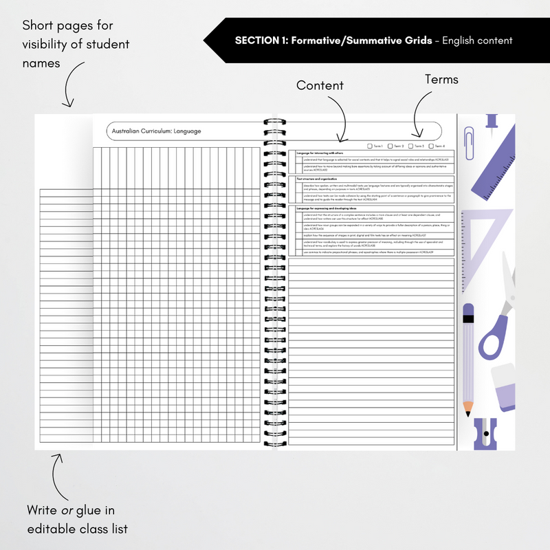 Gifted and Talented Teacher — explore the hubs