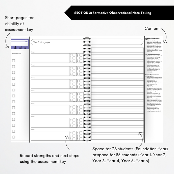 Gifted and Talented Teacher — explore the hubs