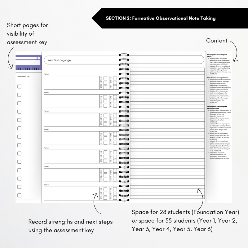 Gifted and Talented Teacher — explore the hubs