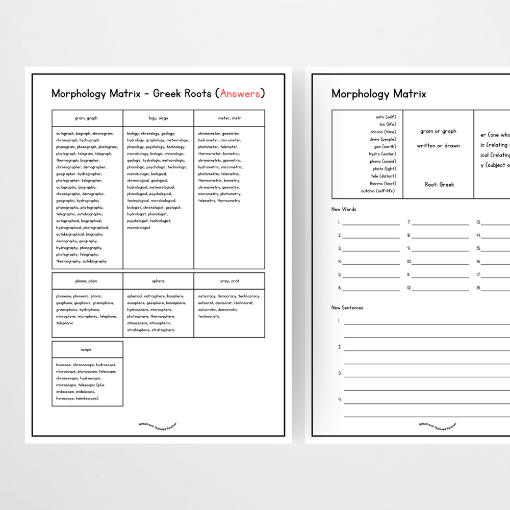 Morpheme Matrix Worksheets | Morphology | Gifted and Talented Teacher ...