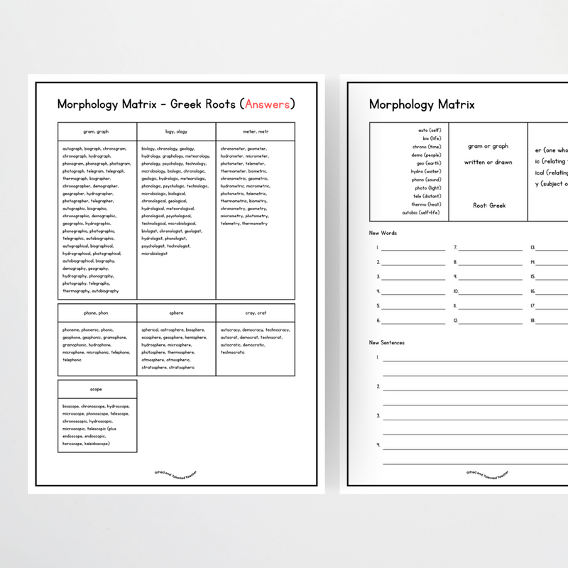 Morpheme Matrix Worksheets | Morphology Teaching Resources