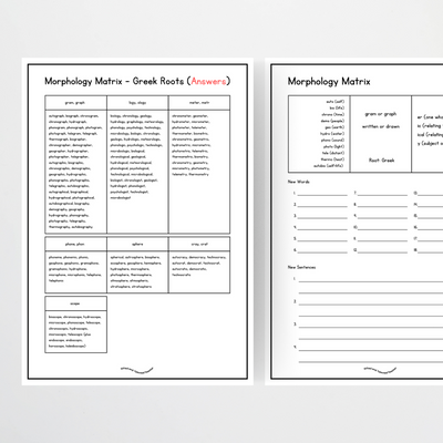 Morpheme Matrix Activity Bundle | Morphology | Gifted and Talented ...