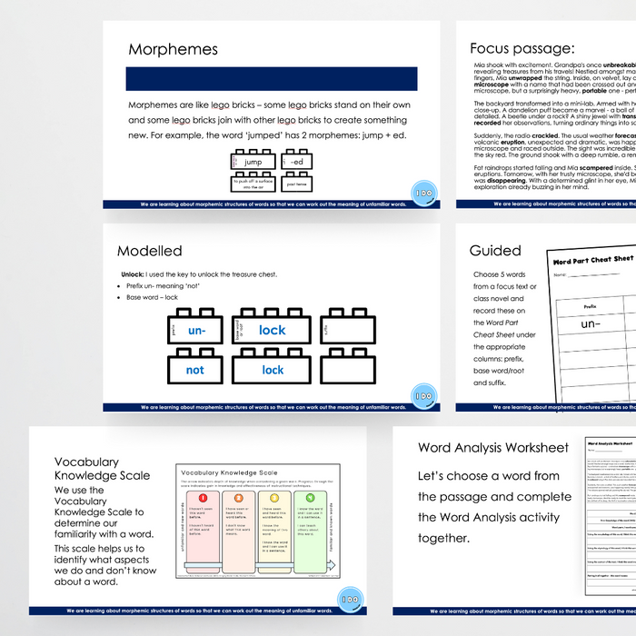 Morphemic Awareness Teacher Slides | Morphology | Gifted and Talented ...