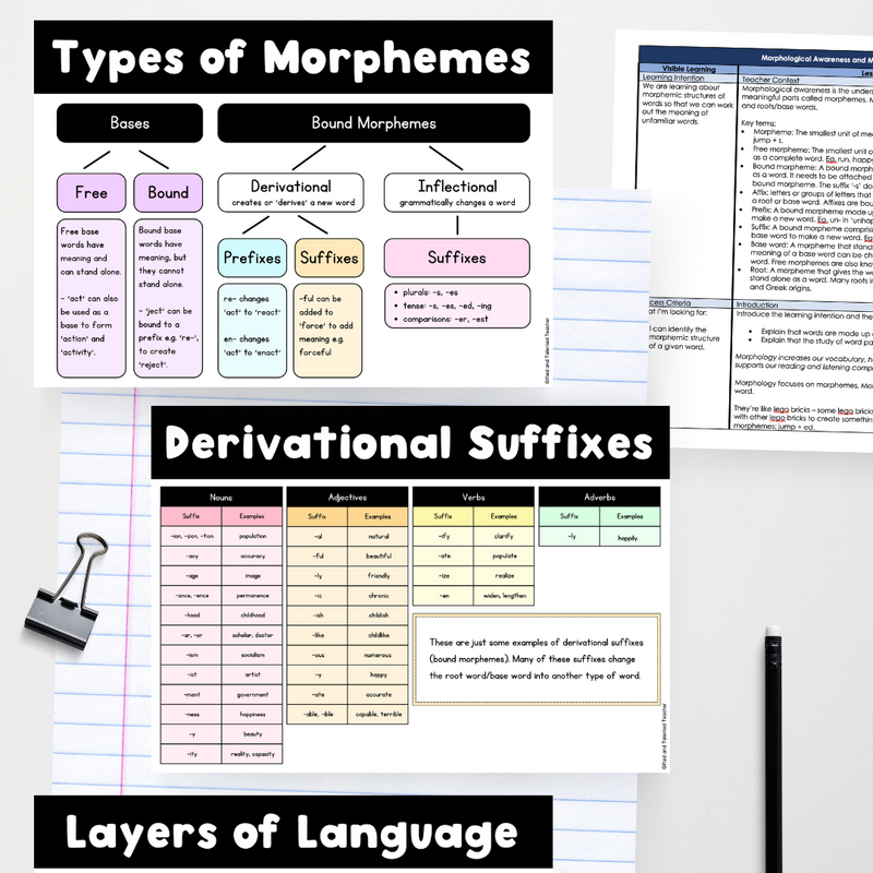 Morpheme Matrix Activity Bundle | Morphology | Gifted and Talented ...