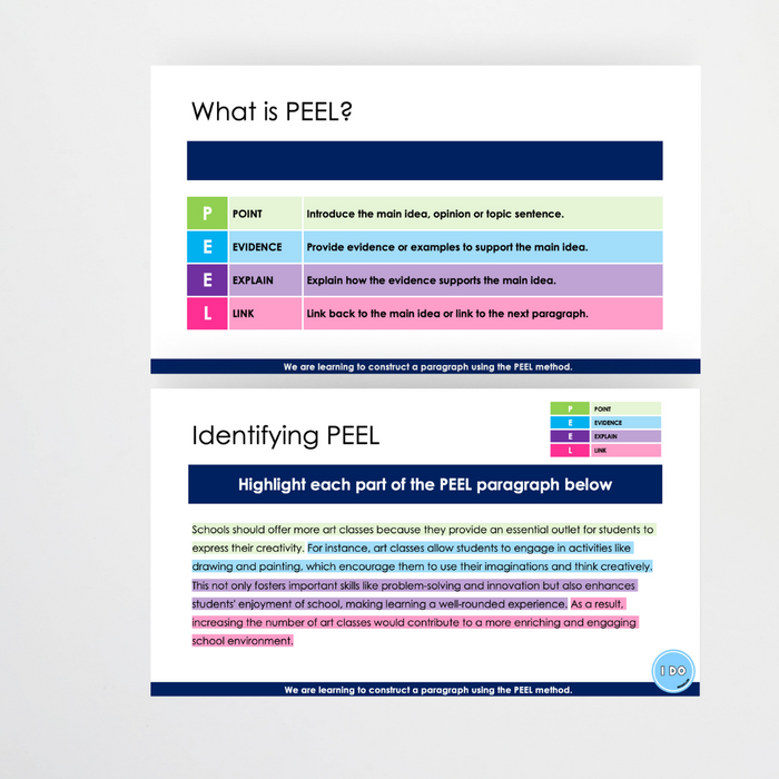 PEEL Paragraph Structure Bundle | Persuasive Purposes | Gifted and ...