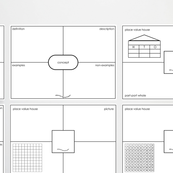 Think Boards: Mathematics | Gifted and Talented Teacher - Teacher ...