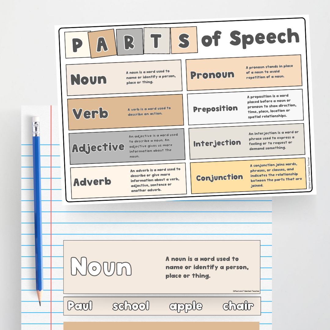 Parts of Speech - Neutral Classroom Decor | Gifted and Talented Teacher ...