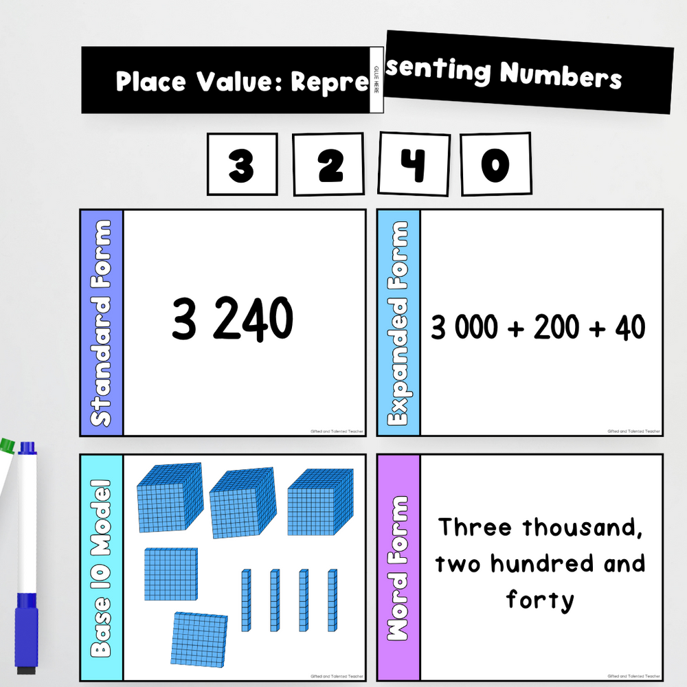 Place Value Number Forms | Activity and Display | Gifted and Talented ...