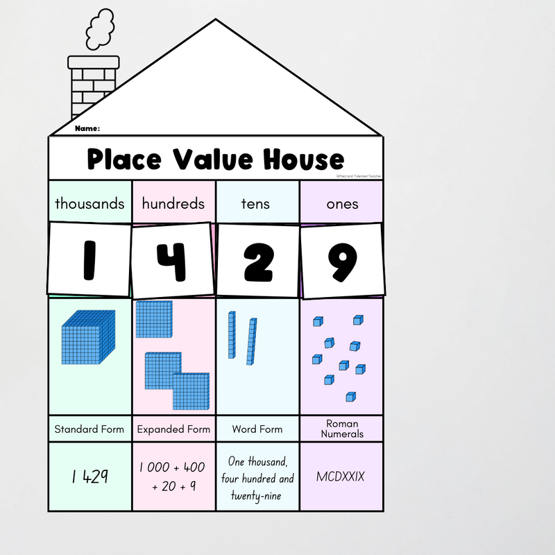 Place Value 'Make Your Own' | Posters and Craft | Gifted and Talented ...