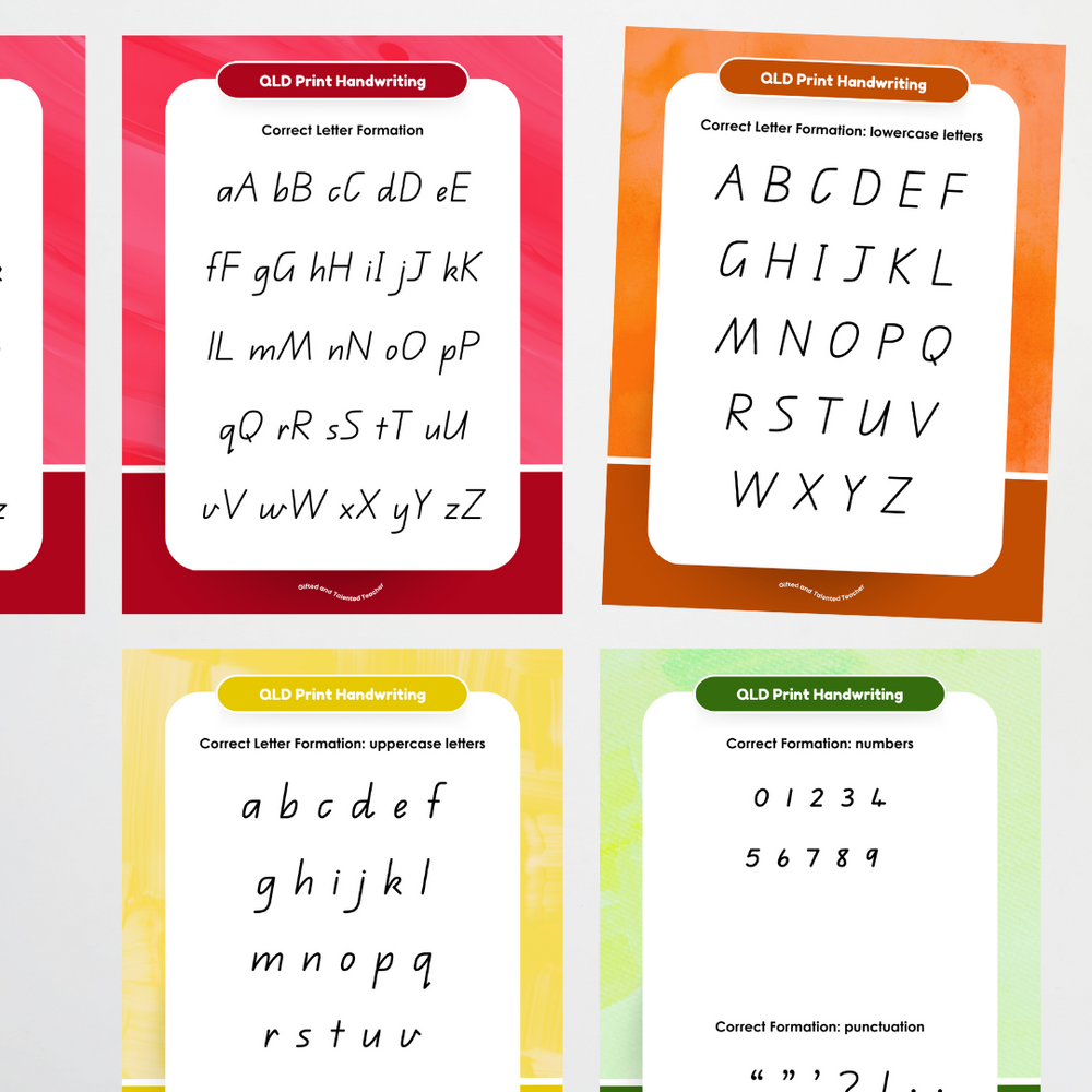 Queensland Beginner Font Handwriting Posters - Rainbow | Gifted and ...