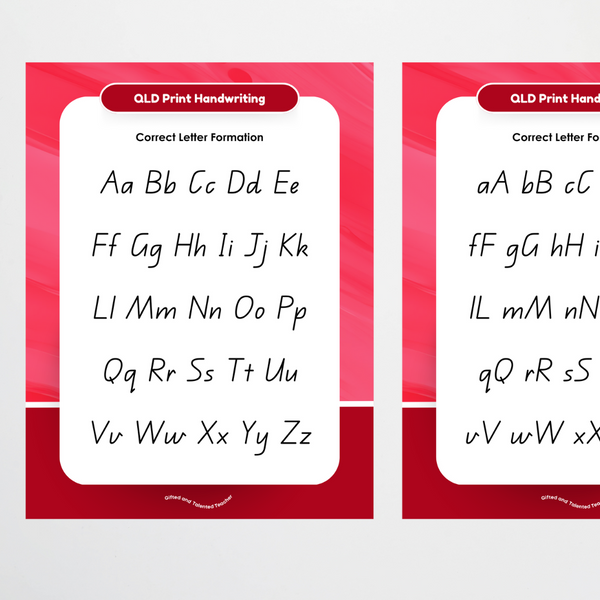 Queensland Beginner Font Handwriting Posters - Rainbow | Gifted and ...