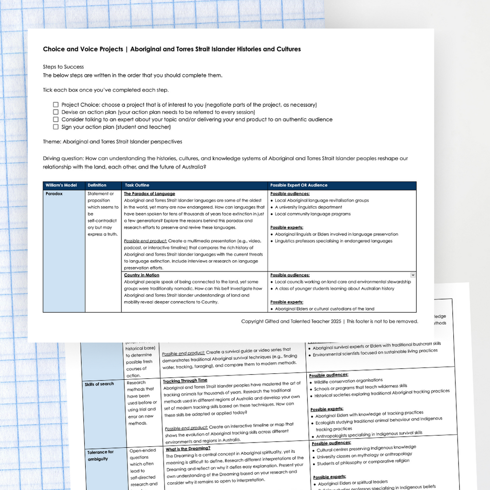Gifted Education Teacher Resources | Printable Teaching Resources