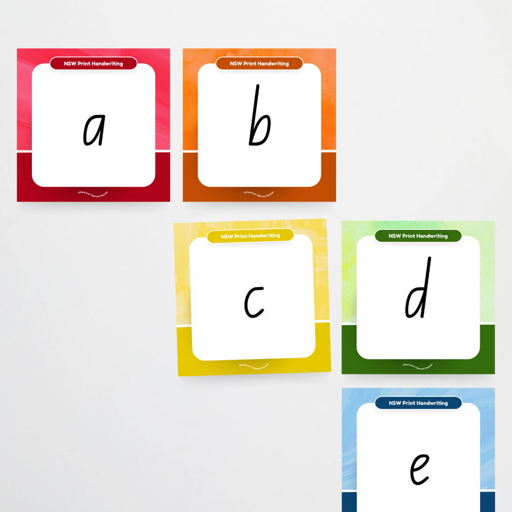 New South Wales Foundation Font: Unlined Handwriting Posters - Rainbow ...