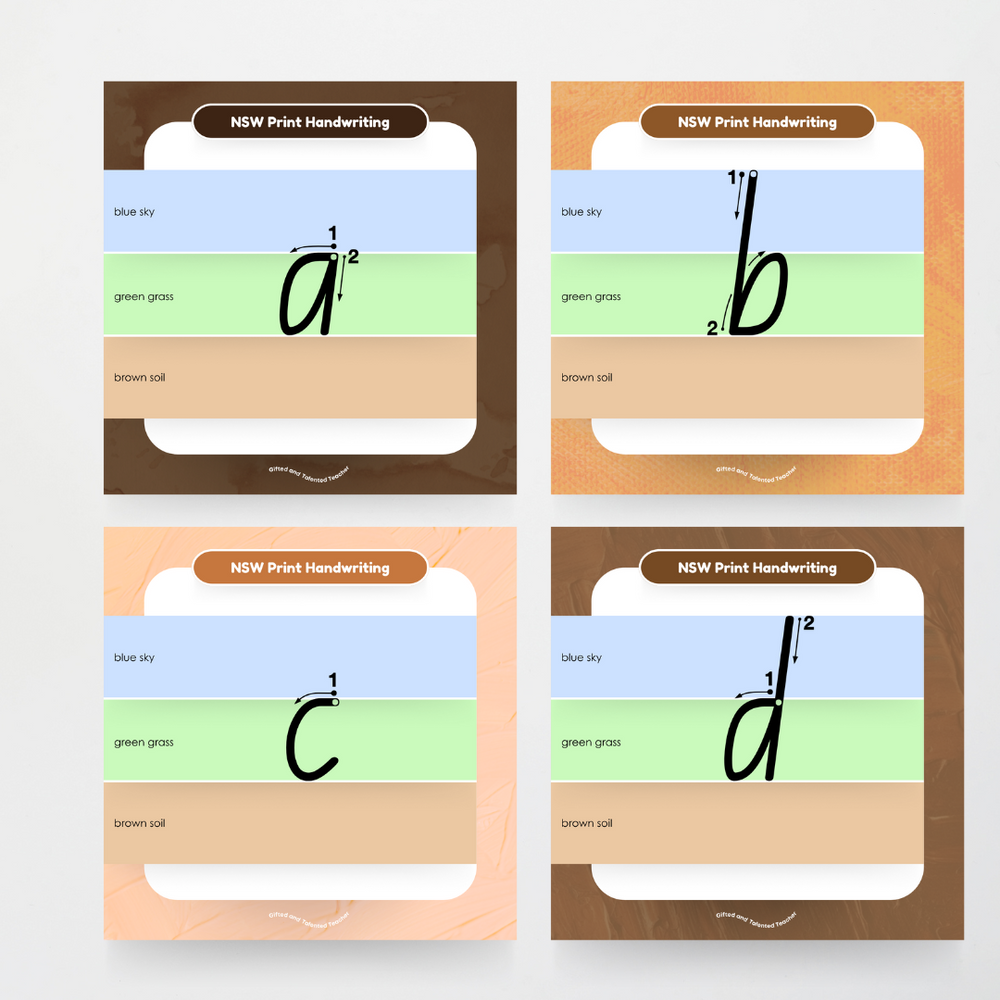 New South Wales Foundation Font: Sky, Grass, Soil Handwriting Posters