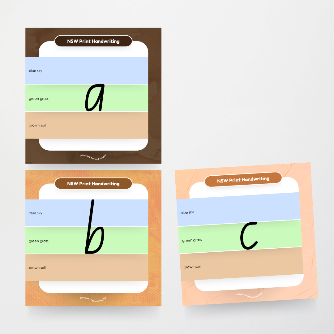 New South Wales Foundation Font: Sky, Grass, Soil Handwriting Posters ...