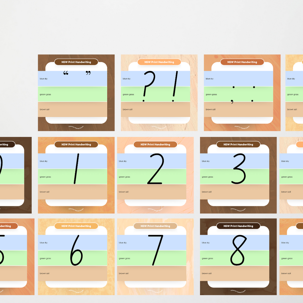 New South Wales Foundation Font: Sky, Grass, Soil Handwriting Posters ...