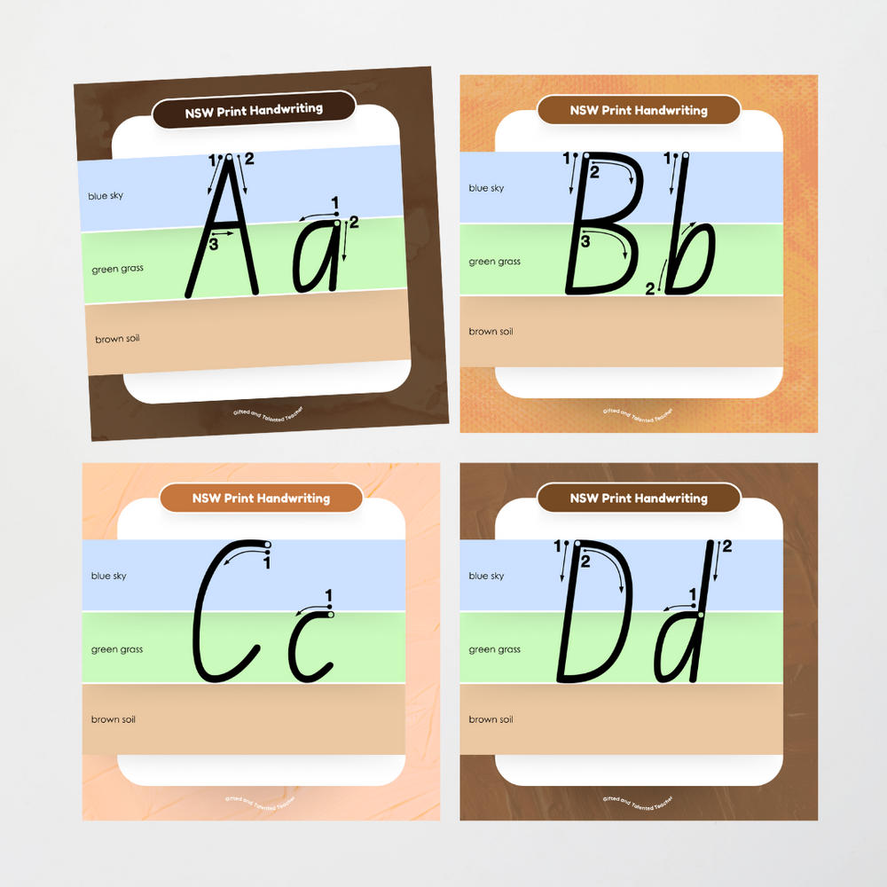 New South Wales Foundation Font: Sky, Grass, Soil Handwriting Posters ...