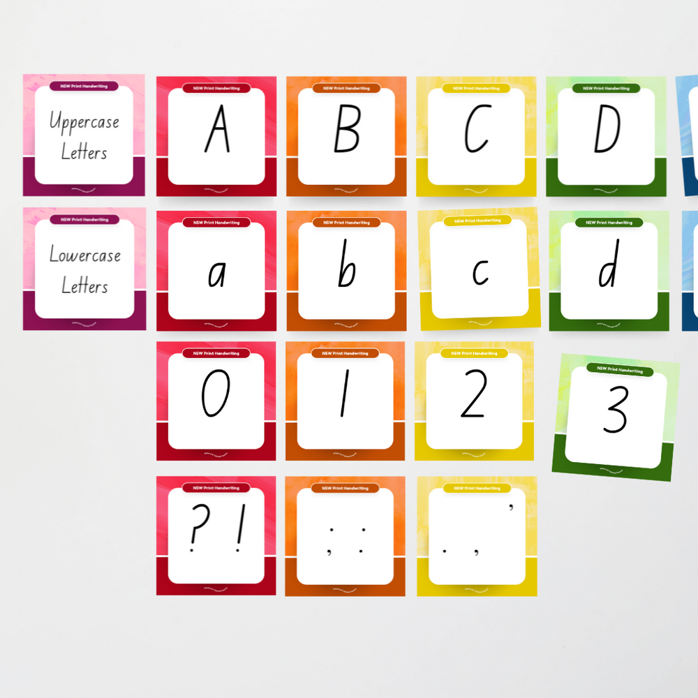 New South Wales Foundation Font: Unlined Handwriting Posters - Rainbow ...