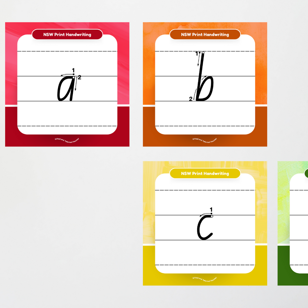 New South Wales Foundation Font: Lined Handwriting Posters (with ...