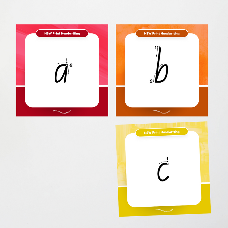 New South Wales Foundation Font: Unlined Handwriting Posters (with ...