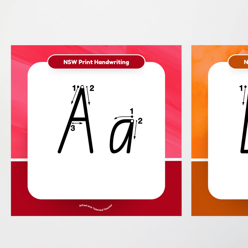 New South Wales Foundation Font: Unlined Handwriting Posters (with ...
