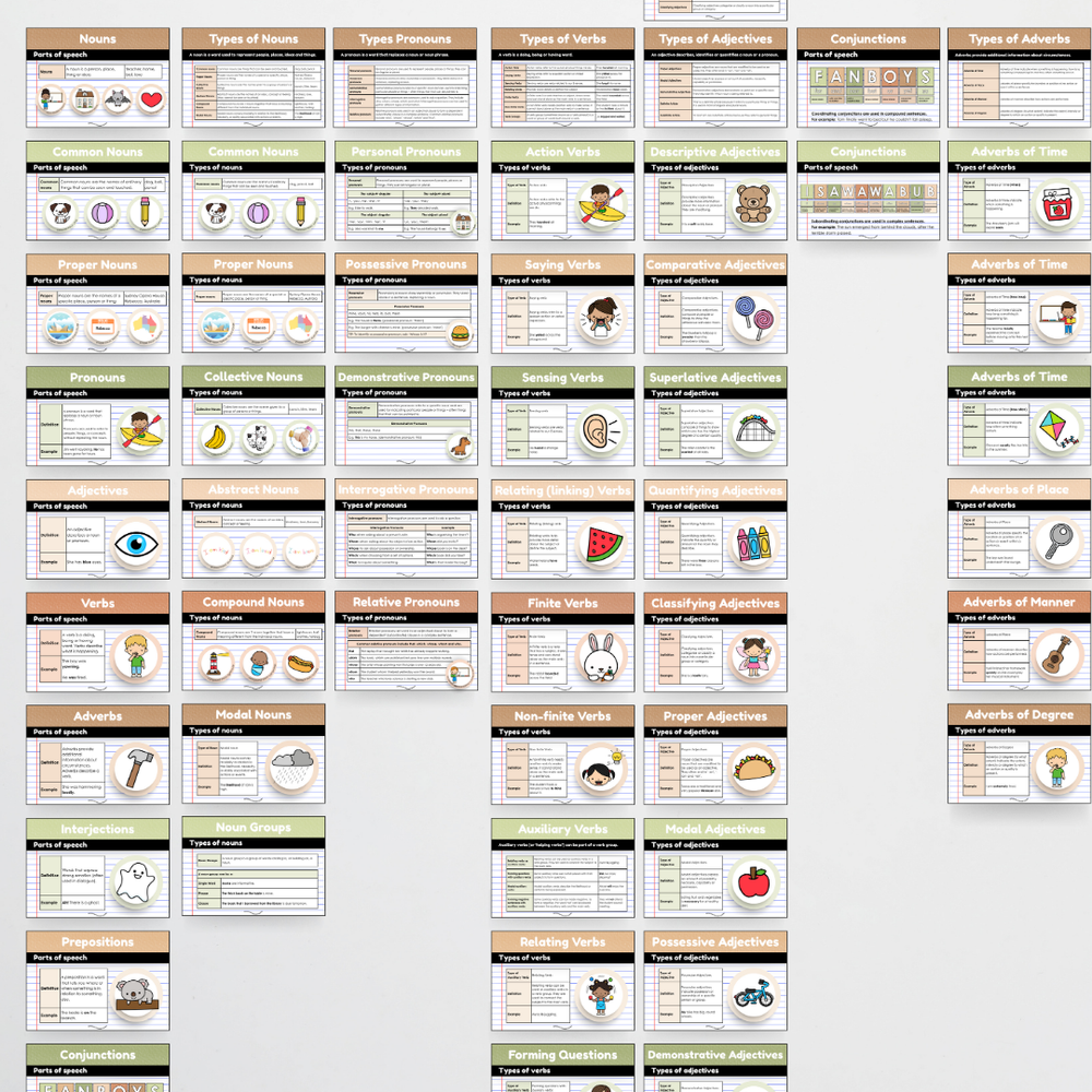 Mega Bundle: Parts of Speech Posters - Woodland Classroom Decor