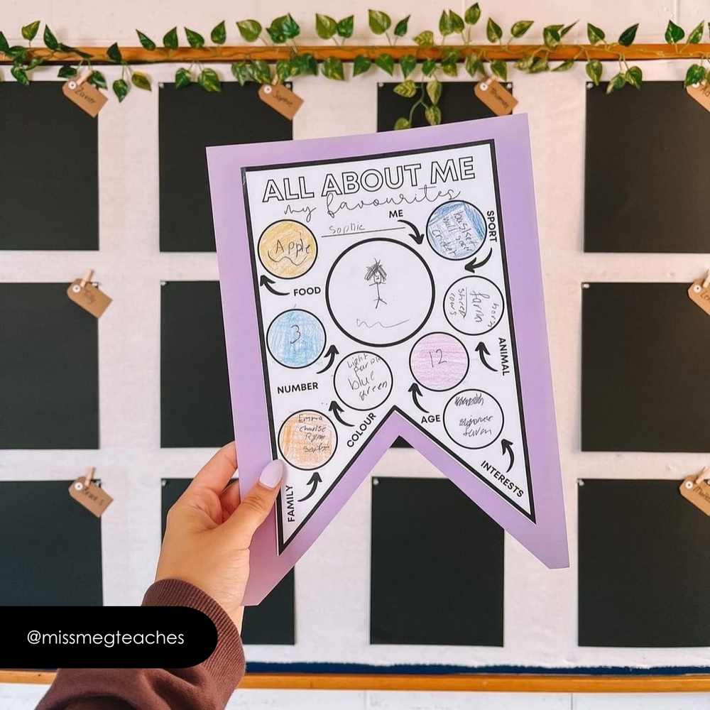 All About Me Bunting: Teacher Slides and Flag Bunting Activity - Back ...