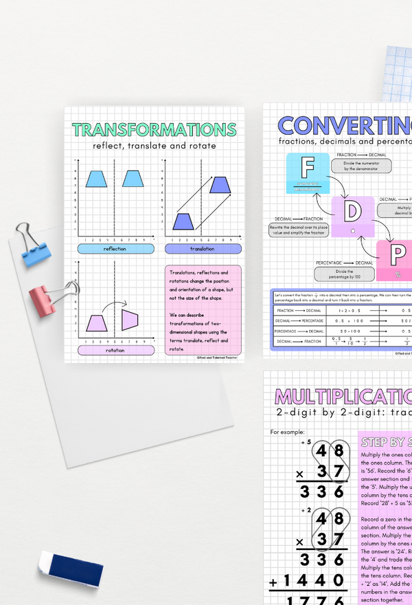 Gifted and Talented Teacher — explore the hubs