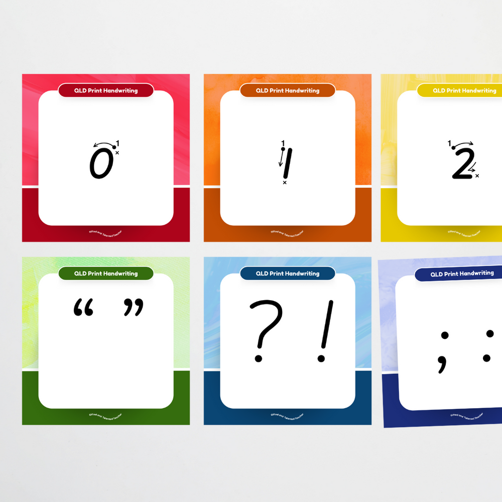 Queensland Beginner Font: Unlined Handwriting Posters - Rainbow