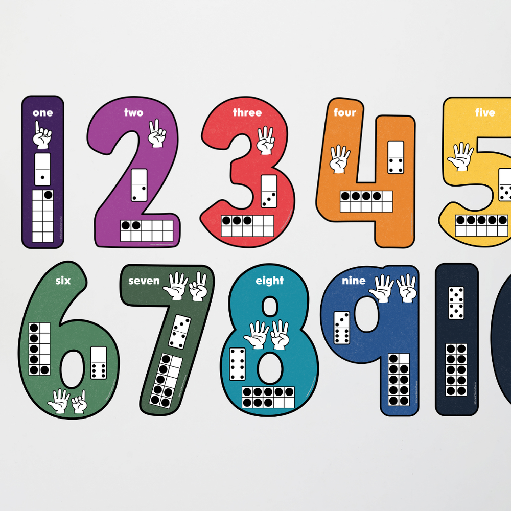 Place Value Number Set Counting Posters - Space Classroom Decor